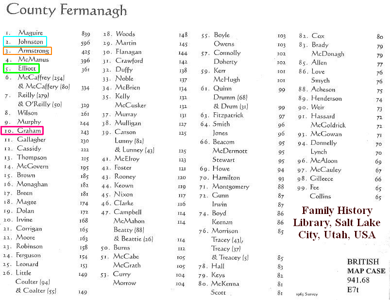 Thompson Thomson Clan Genealogy Info Gorrenberry Thompson Thomson Clan Genealogy Info Gorrenberry